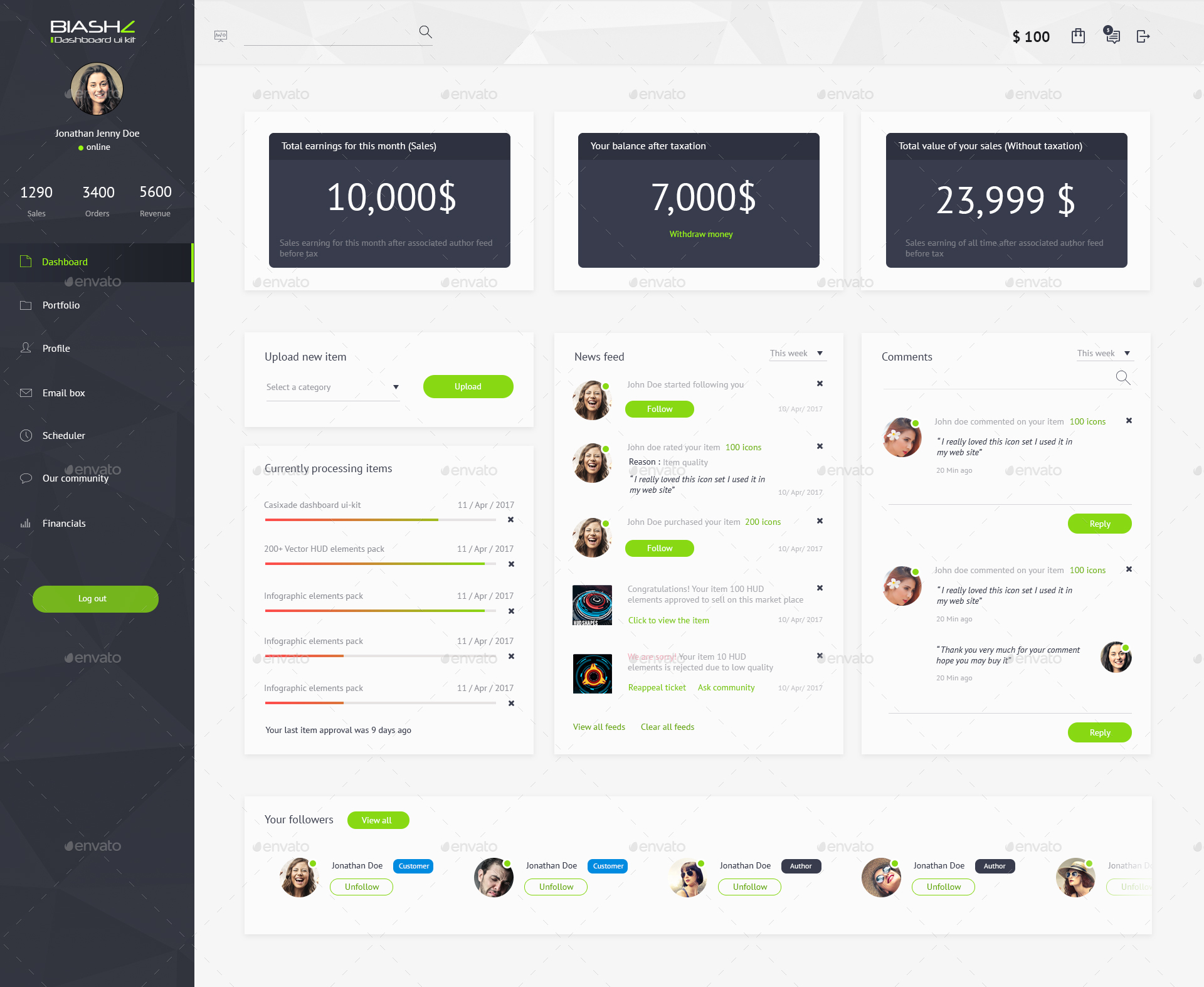 Blashz Dashboard UI Kit, Web Elements | GraphicRiver